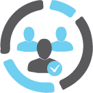 Envi Features: Inventory Management | Inventory Optimization Solutions