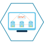 Modules - Envi by Inventory Optimization Solutions (IOS)