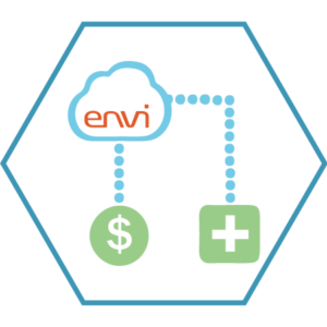Modules - Envi by Inventory Optimization Solutions (IOS)