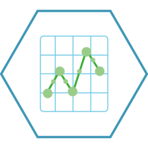 Modules - Envi by Inventory Optimization Solutions (IOS)